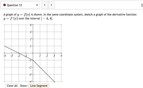 solved question 12 a graph of y f z is shown in the same coordinate system sketch a graph of