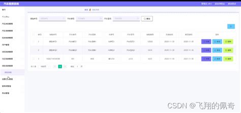 java项目：基于ssm框架实现的汽车租赁管理系统设计与实现（源码 数据库 毕业论文 答辩ppt） ssm的汽车租赁系统源码 csdn博客