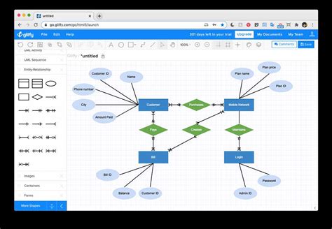 Open Source Erd Diagram Tool