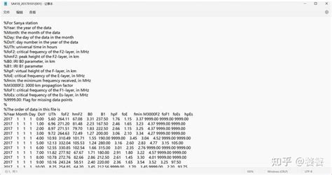 python初学者：用python实现批量读取txt文档 知乎