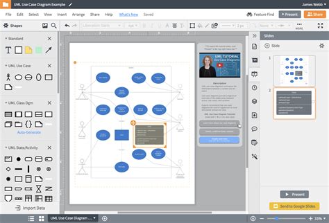 Top 109 Imagen Hacer Diagramas Uml En Linea Abzlocal Mx