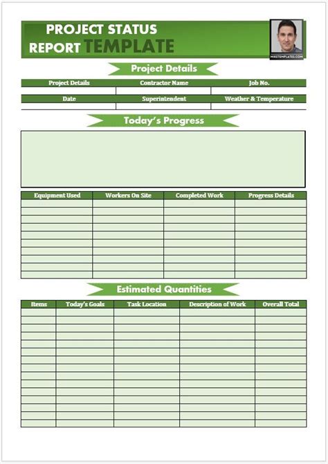 Free Project Status Report Templates Business Report Templates Mike