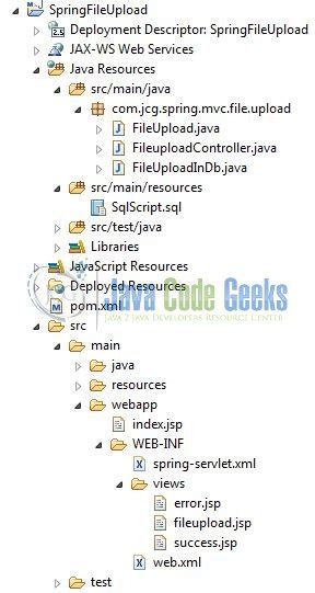 File Upload And Database Persistence With Spring Framework Java Code