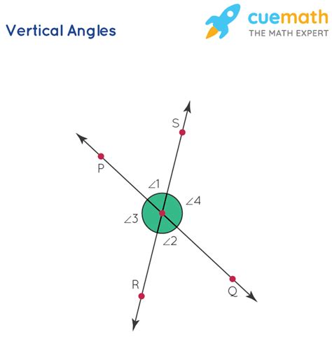 linear pair of angles definition axiom examples cuemath