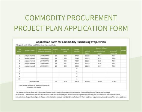 Commodity Procurement Project Plan Application Form Excel Template And