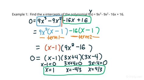 how to find x intercept