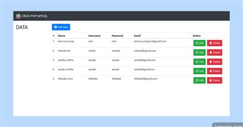 membuat crud data karyawan dengan php mysqli dan bootstrap 3 source