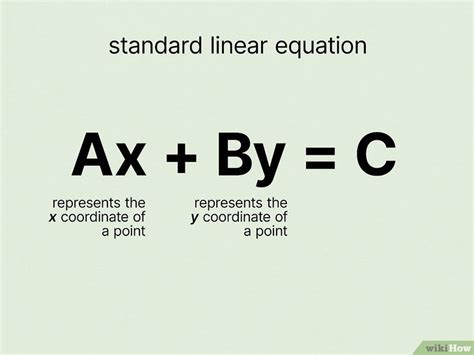 How To Find Ordered Pairs Practice Problems Explanations