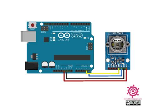 Interfacing TCS3414CS Digital Color Sensor With Arduino Electropeak