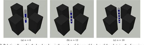 figure 1 from accelerating sampling based optimal path planning via adaptive informed sampling