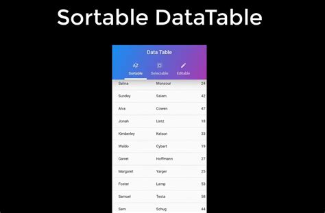 Flutter Tutorial How To Create Row And Column In Flutter Images