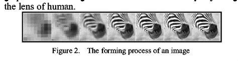 figure 2 from notice of retractiona parallel dynamic convex hull algorithm based on the m2m
