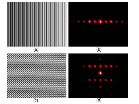 a optimised 1d phase mask obtained using iterative fourier transform download scientific