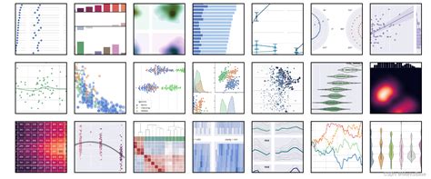 除了matplotlib，python还有这些可视化工具（一） metpy官网 csdn博客