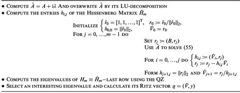 the arnoldi algorithm from ref [27] download scientific diagram