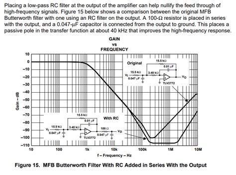 2 MFB Lowpass Filter Topologies Pros And Cons Audio Forum Audio
