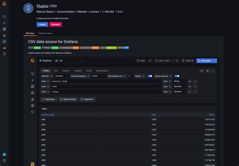 Grafana Plugins