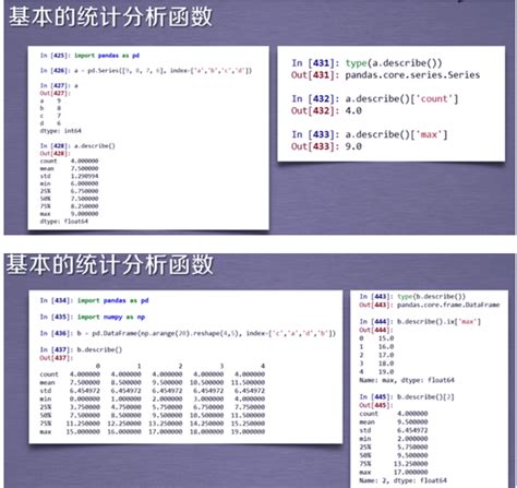 【学习笔记】python数据分析与展示 北理工 嵩天 csdn博客