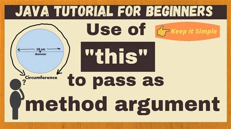 Passing This Keyword As An Argument In Method Call In Java Java For