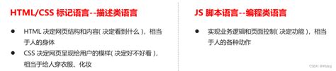 javascript全解析 js解析 csdn博客