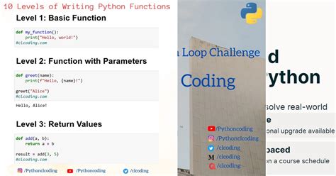 list python curated by sm medium