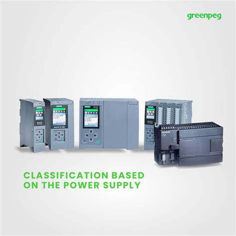 a guide to programmable logic controllers plcs types applications and basics greenpeg