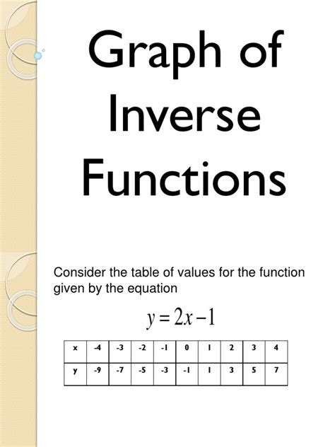 graphing inverse functions and finding their tables of values pdf