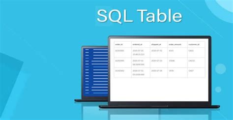 How To Retrieve Detailed Table Column Information Using T SQL Scripts