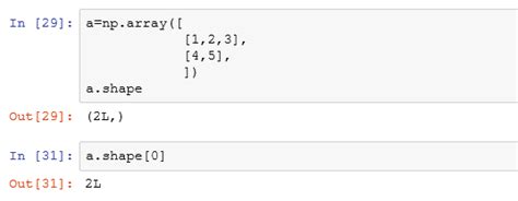 python之shape 函数 shape函数 csdn博客