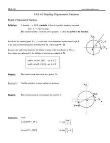 Graphing Trig Functions Lesson Plans Worksheets Worksheets Library