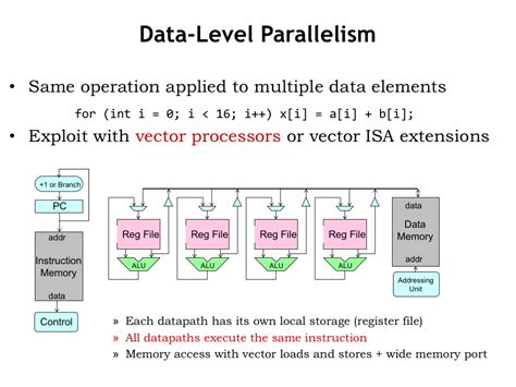 parallelism in literature