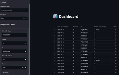 show the entire dataframe if any filter is selected in streamlit py4u