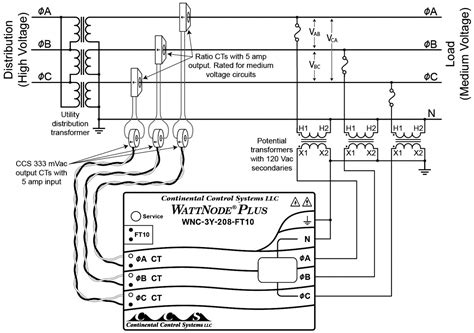 Current Transformer Wiring Diagrams