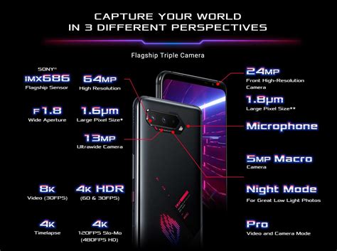 Top 10 Features Of Asus Rog 5 Techyv