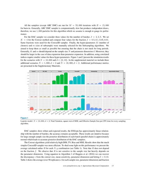 Approximate Methods For Bayesian Computation DeepAI