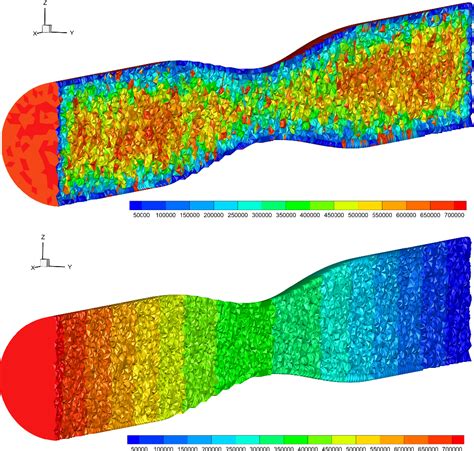 figure 17 from an implicit staggered hybrid finite volume finite element solver for the