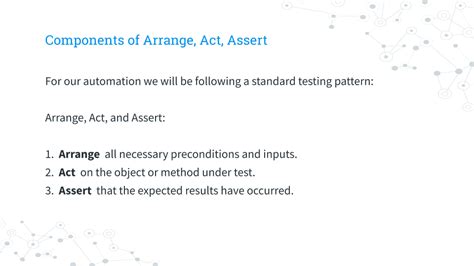 chapter 2 1 what s in a test arrange act and assert