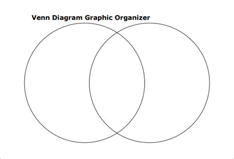 Venn Diagram Graphic Organizer