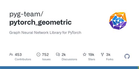 Pytorch Geometric Gat Py At Master Pyg Team Pytorch Geometric GitHub