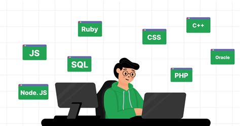 Full Stack Developer Roadmap A Complete Guide GUVI Blog