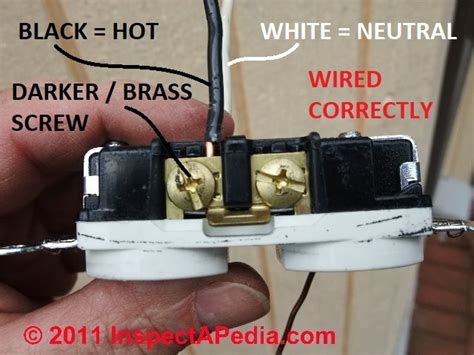 How To Wire A Double Electrical Outlet