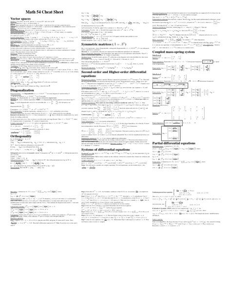 linear algebra cheat sheet pdf eigenvalues and eigenvectors matrix mathematics