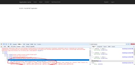 getting started with ej 1 aspnet mvc pivotclient control syncfusion