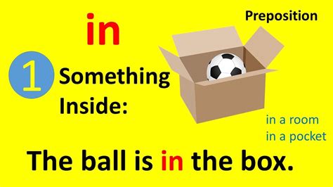 Preposition In Uses Of Preposition In How To Use Preposition In