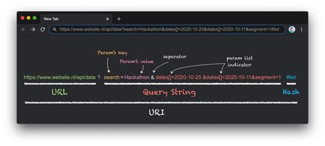 query string modifier npm