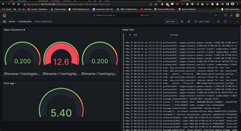 GitHub Sumanprasad007 Log Visualization Using Grafana Loki And