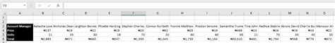 how to horizontally sort data in excel data analytics