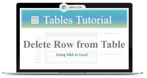 VBA Delete Row From Table In Excel Tutorial Examples VBAF1