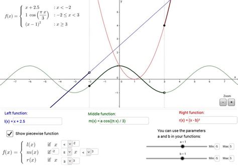 continuity of a piecewise defined function conceptual learning with interactive applets