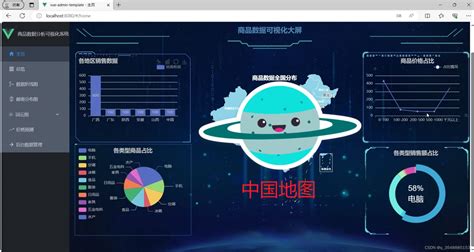 python商品销售数据爬取分析可视化系统 爬虫 机器学习 淘宝销售数据 预测算法模型 大屏 大数据毕业设计（附源码） 基于机器学习的淘宝销售预测与分析 csdn博客
